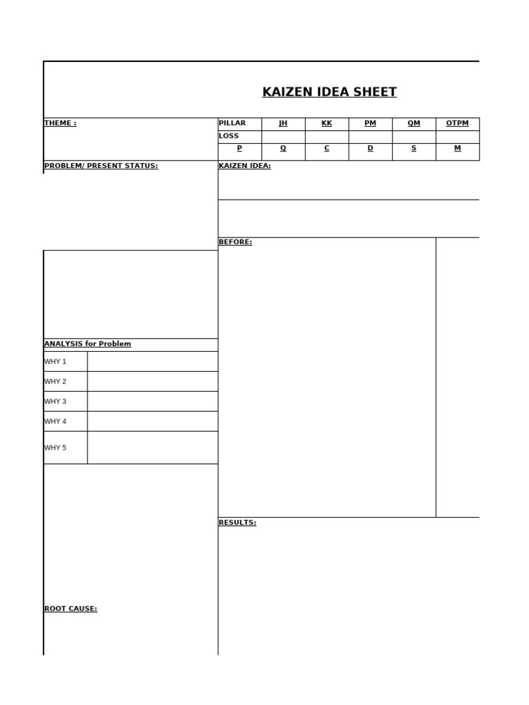 Kaizen Form | PDF
