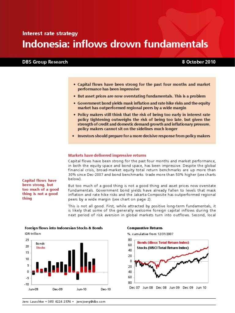 Rates View Indonesia Pdf Inflation Bonds Finance