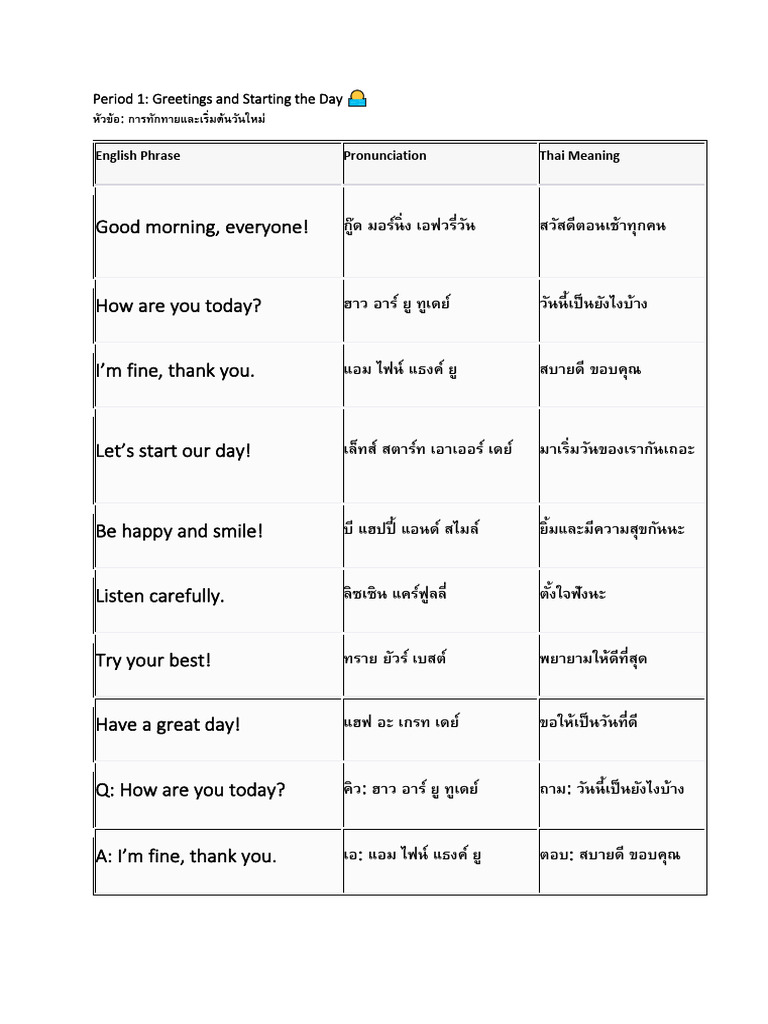 Morning Speaking Drills IEP | PDF