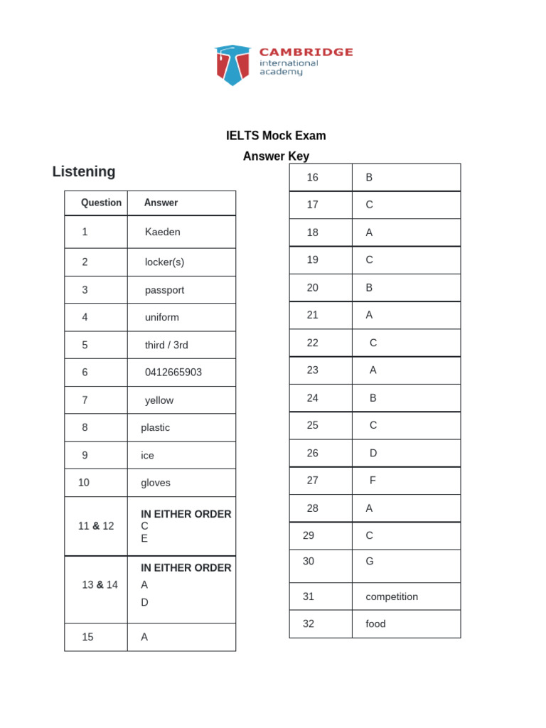 IELTS Mock - Answer Key | PDF