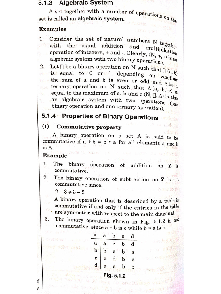 DSGT (Algebraic Structures) | PDF