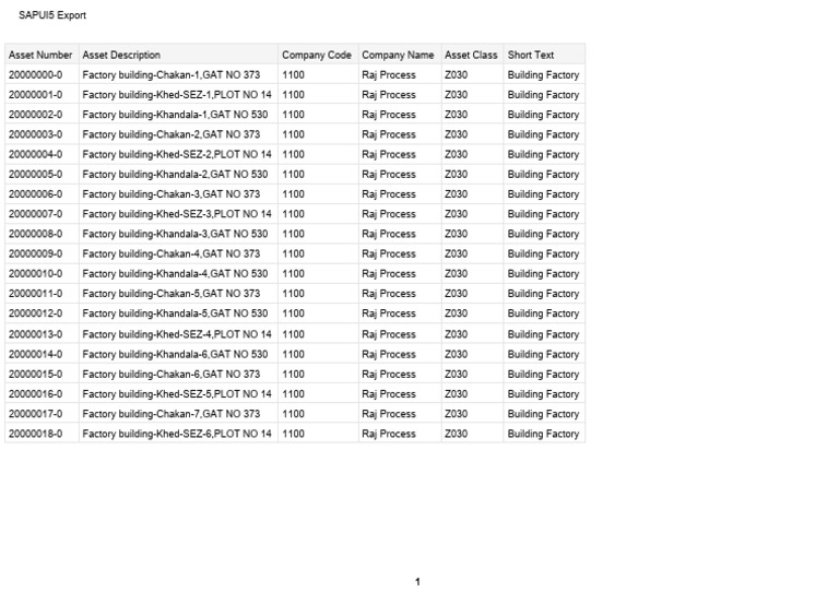 SAPUI5 Asset Export for Factories | PDF