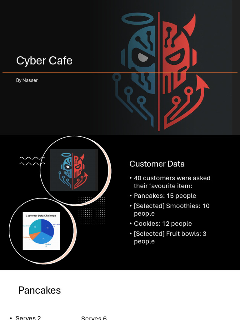 Cyber Cafe: by Nasser | PDF