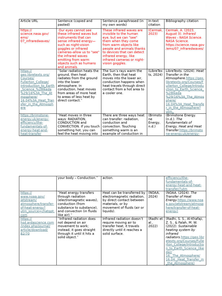 Toddle - Bibliography Task 2 | PDF | Infrared | Heat Transfer