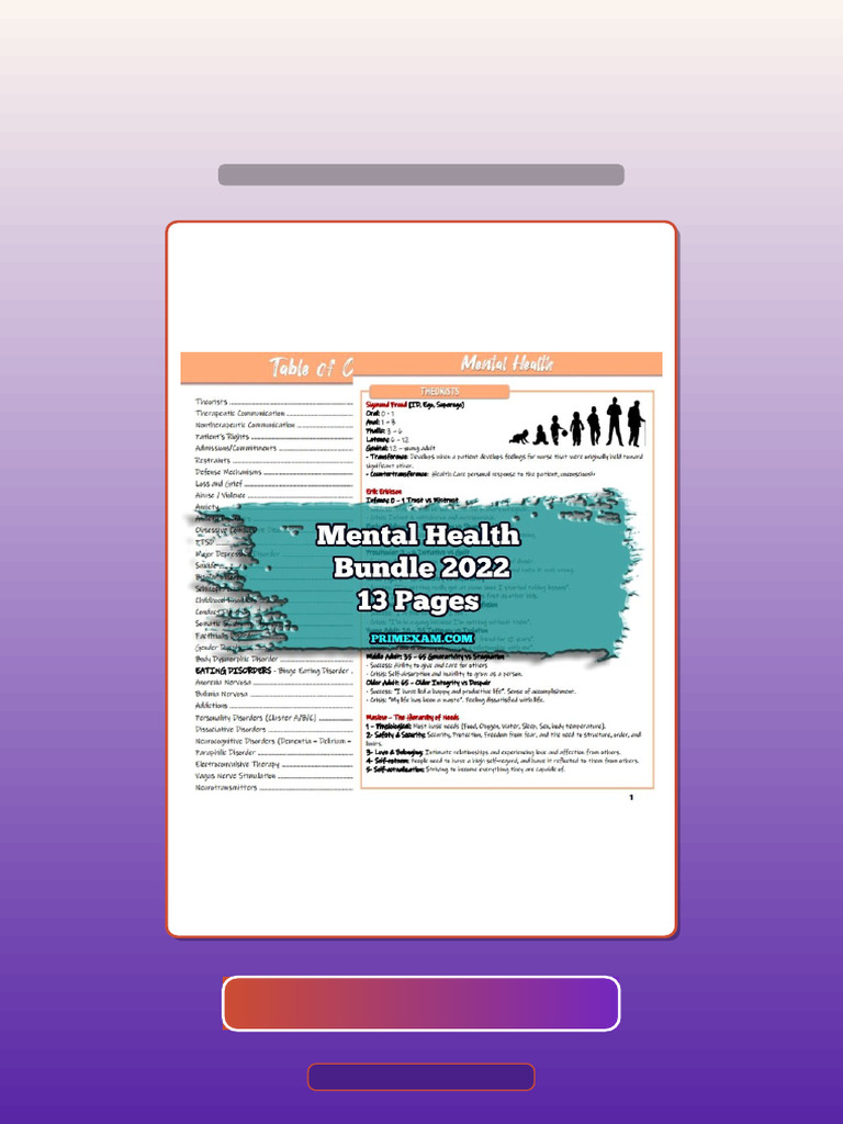 Ultimate Bundle Mental Health Bundle 2022 eBook and TestBank Bundle | PDF