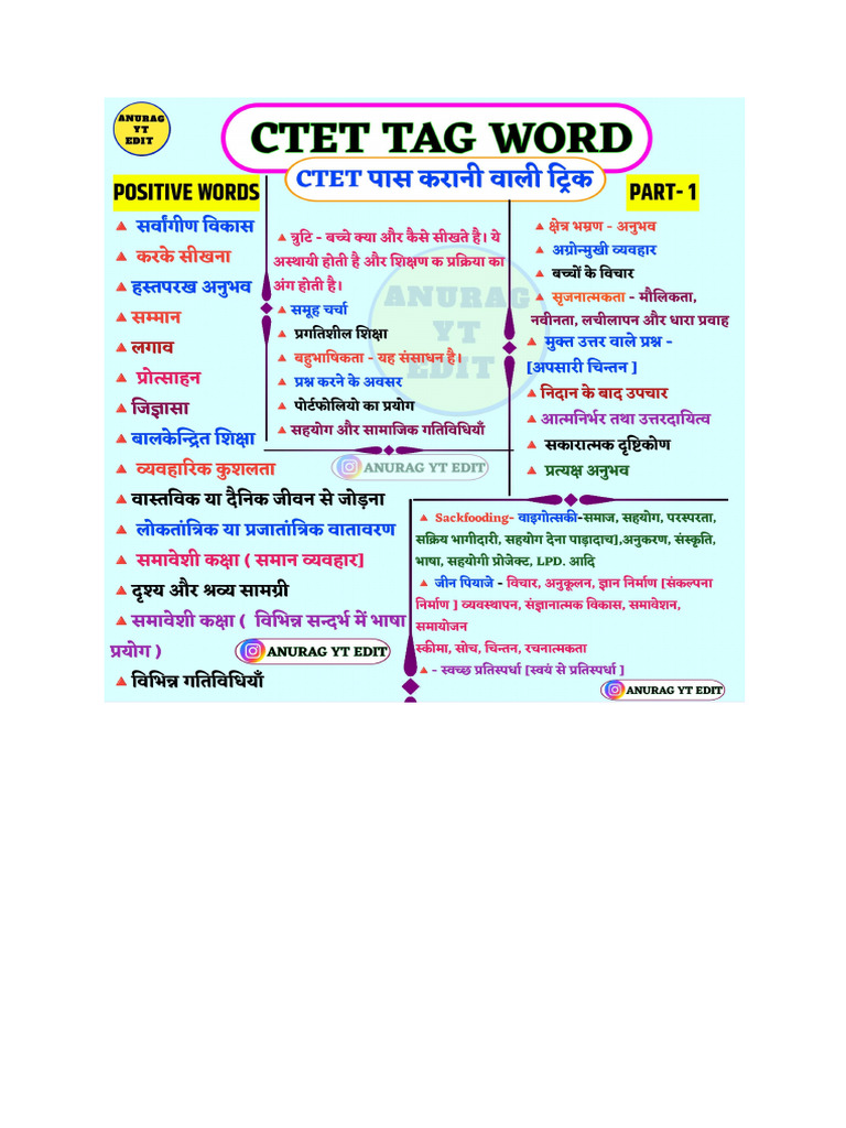 Ctet Tag Words | PDF