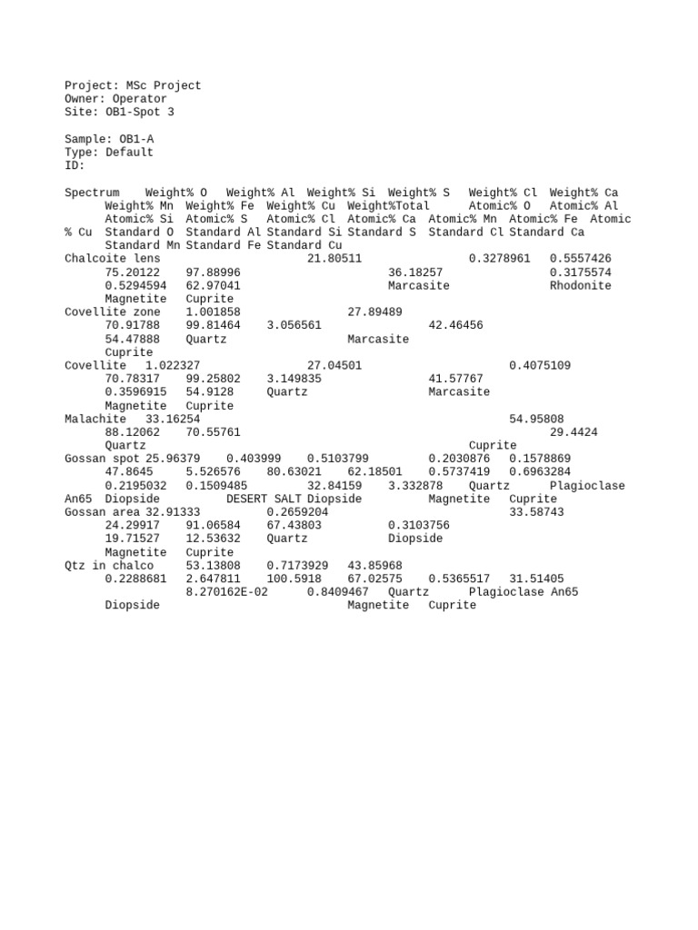 OB1 Spot3 | PDF