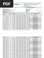 Bok Instrument | PDF