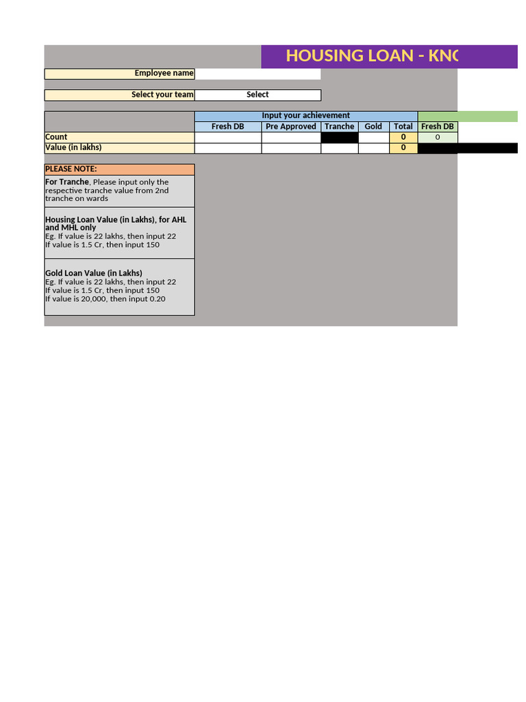 Calculator - Monthly Rating Calculator - Final | PDF | Incentive ...