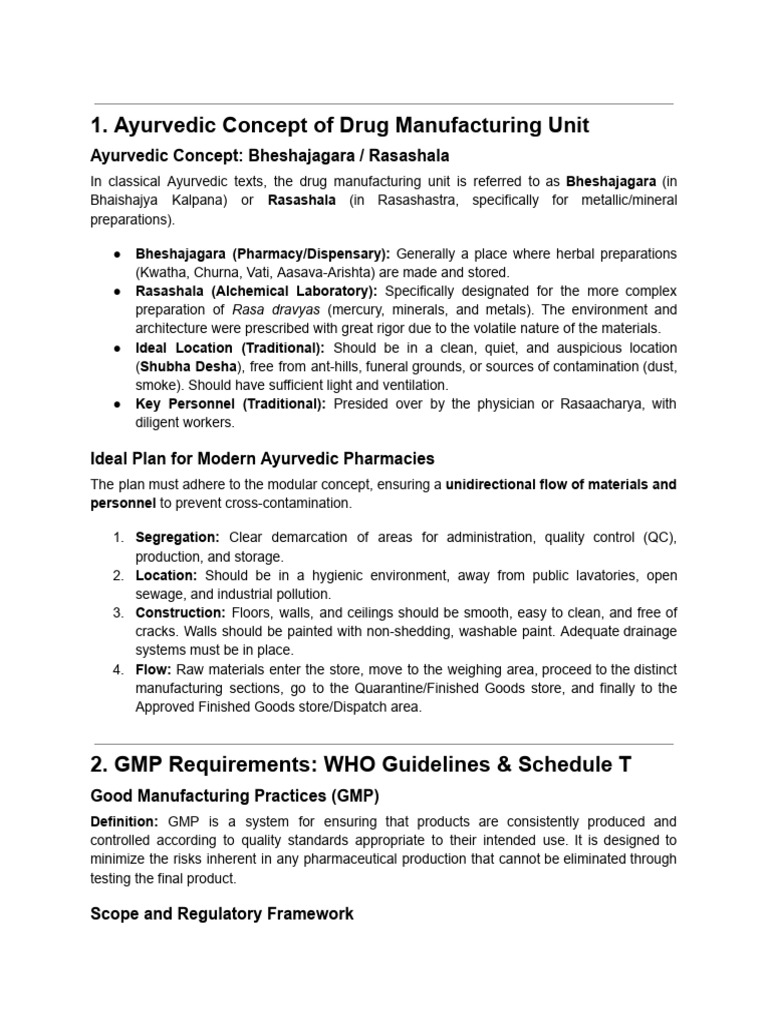 Drug Manufacturing Unit | PDF | Tablet (Pharmacy) | Ayurveda