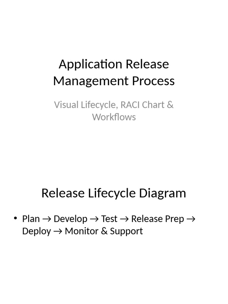 Application Release Management | PDF