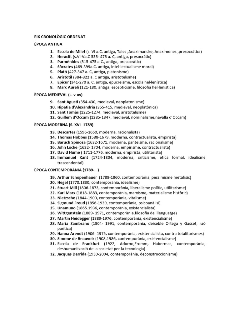 Eix Cronologic Filosofs | PDF