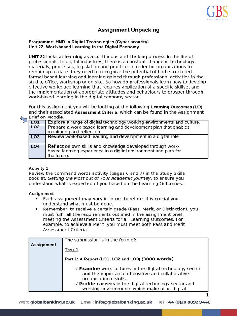 Work-Based Learning in Digital Tech | PDF | Cognition | Learning