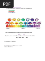 Rapport de Stage EL MARDI Brahim(1) | PDF