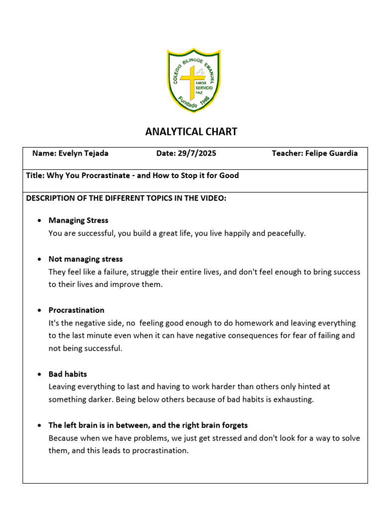 Analytical Chart | PDF