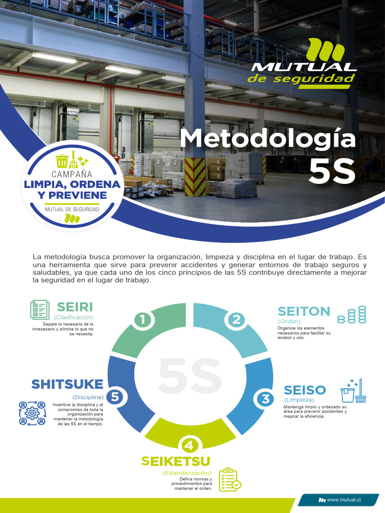 Metodología: Seiri | PDF