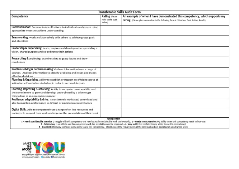 Transferable Skills Audit Form | PDF | Goal | Leadership
