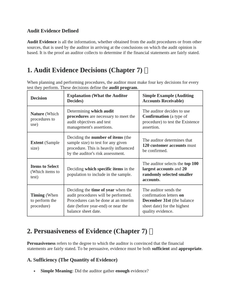 Audit Evidence (Ch-7) | PDF | Audit | Business