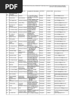 KMC Faculty Contact Information List | PDF