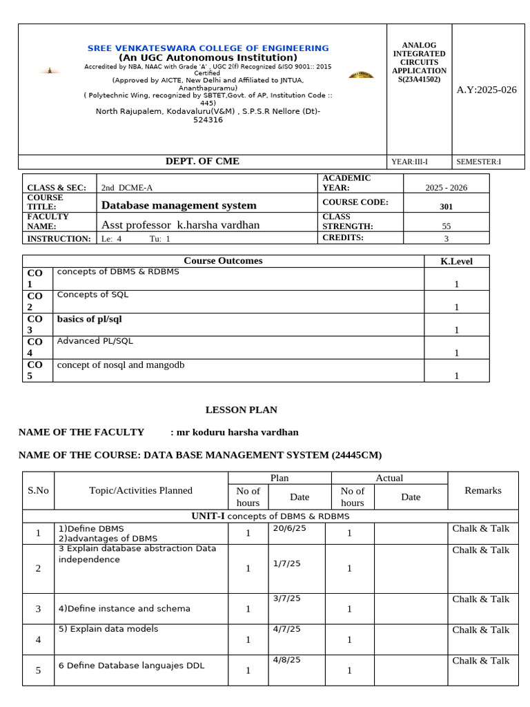 Dbms A Sectionlesson Plan Final | PDF | Pl/Sql | Databases