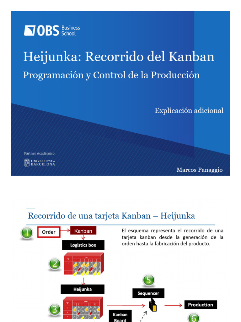 457095990 01 1 Adicional Heijunka | PDF | Informática