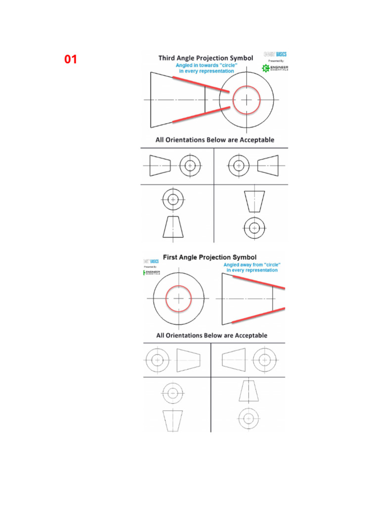 Sheet No Orthographic Projection - 2025 | PDF