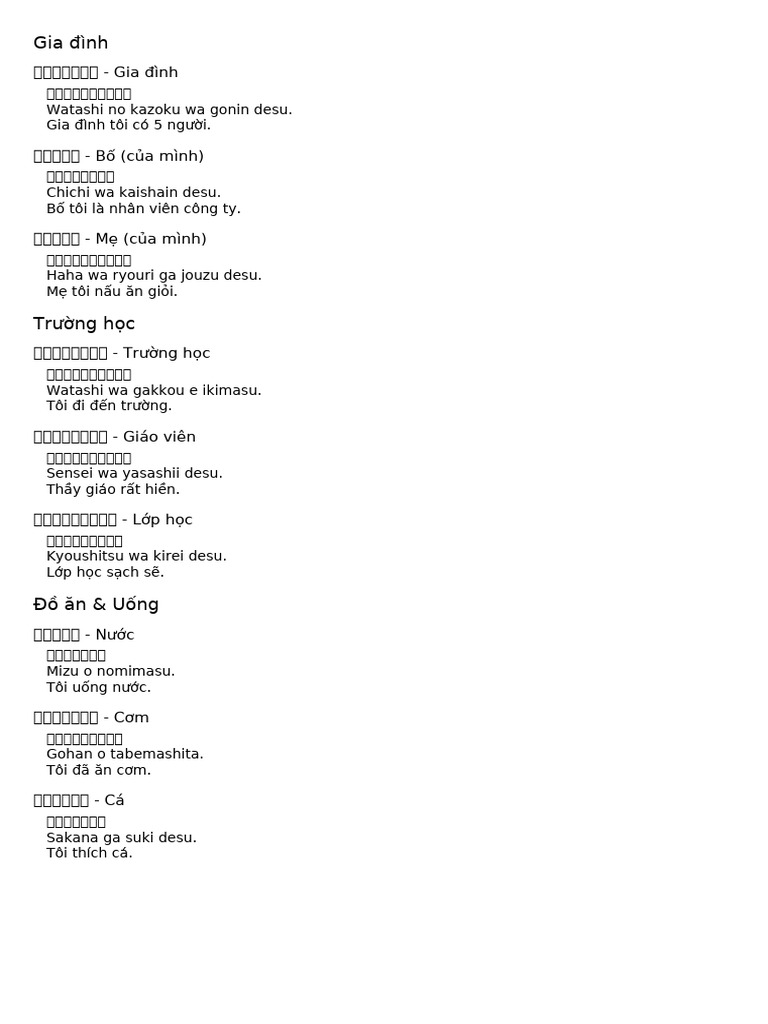 Tu Vung Tieng Nhat Theo Chu De | PDF