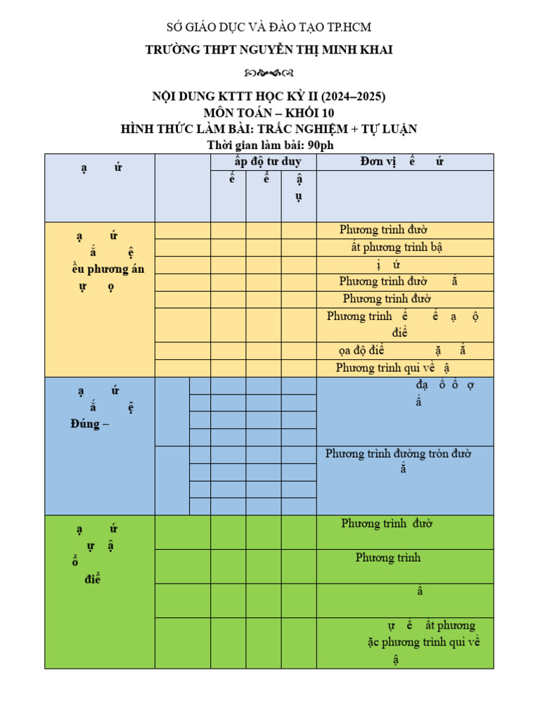 ĐỀ ÔN KHỐI 10 HK 2 - HS | PDF