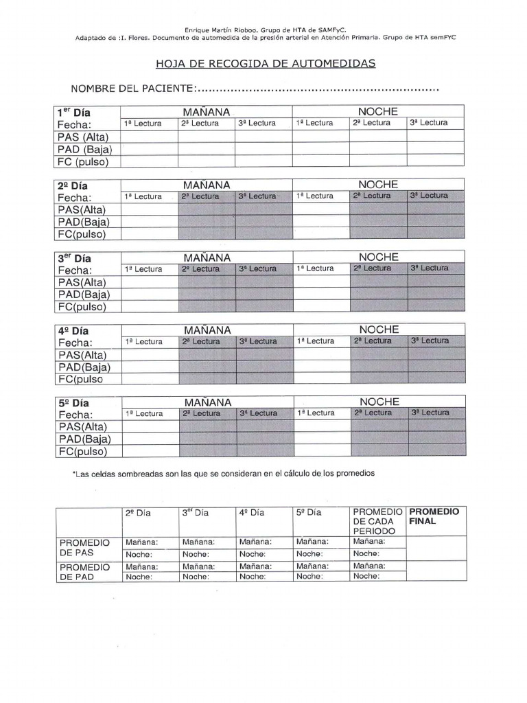 Hoja de Controles Hta | PDF