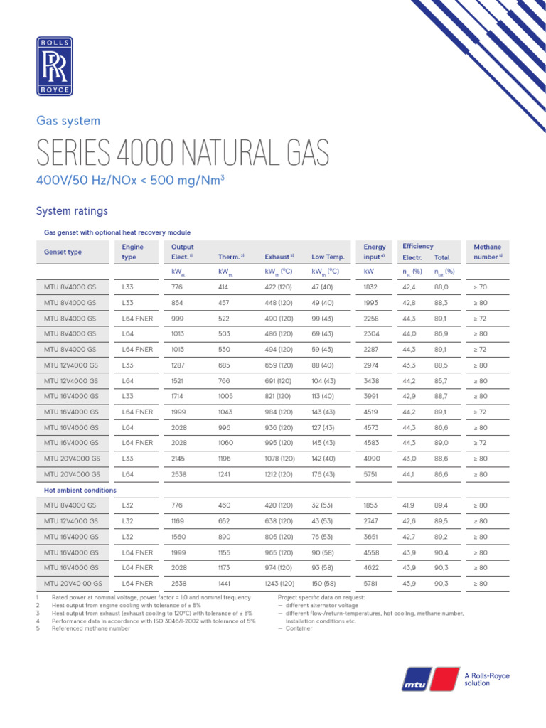 Gas Generators Data Sheet | PDF