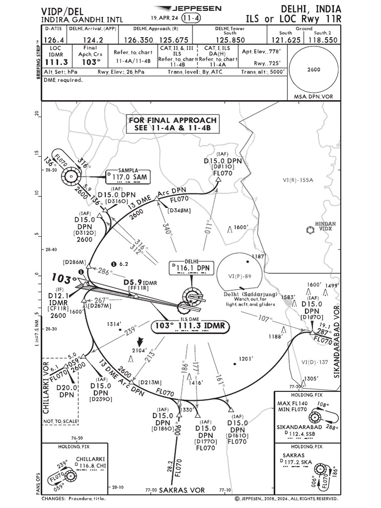 VIDP Rev 19 APR 24 | PDF