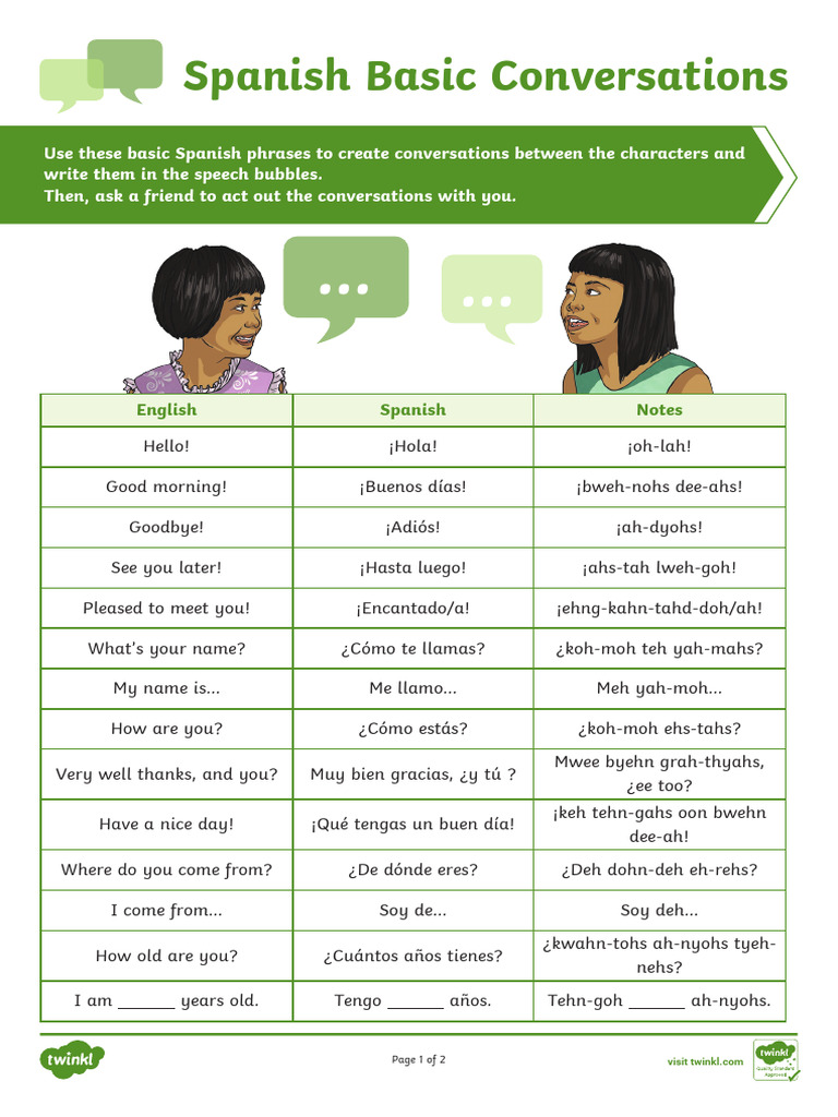 Spanish Basic Conversations | PDF