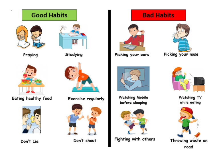 Good Habits Bad Habits | PDF