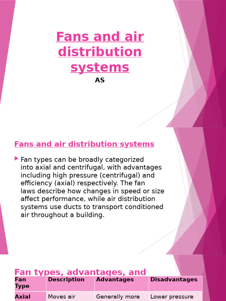 Fans and Air Distribution Systems | PDF | Building Automation | Home ...