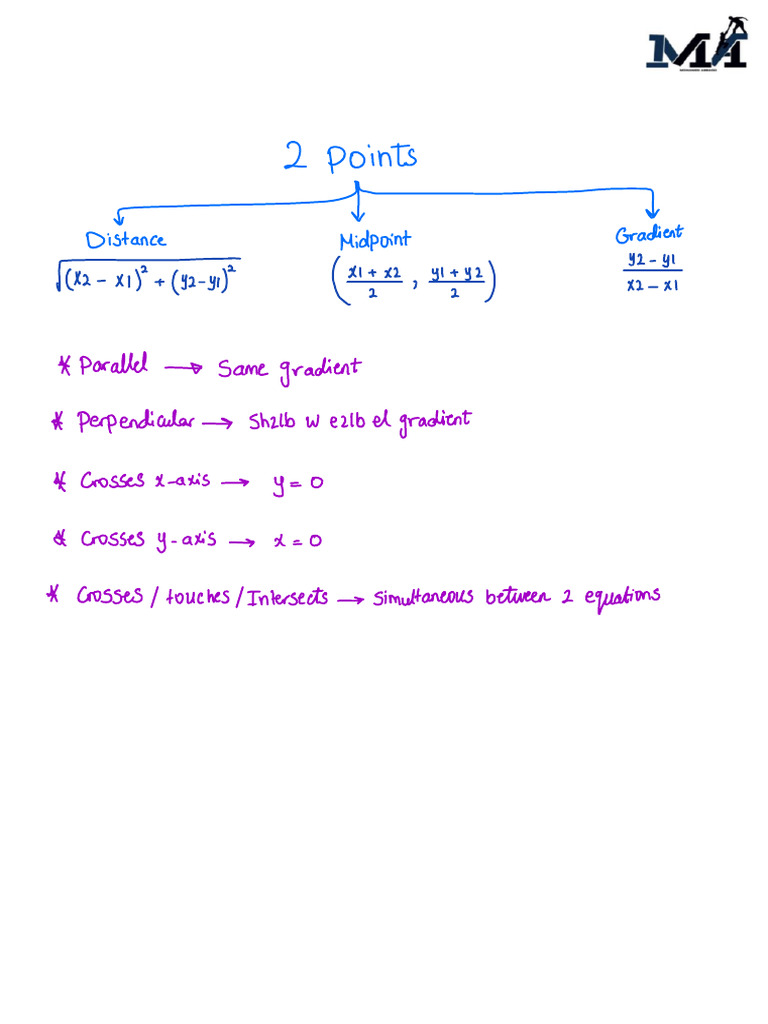 Coordinate Geometry Hard Qts Sheet MS | PDF | Differential Geometry ...