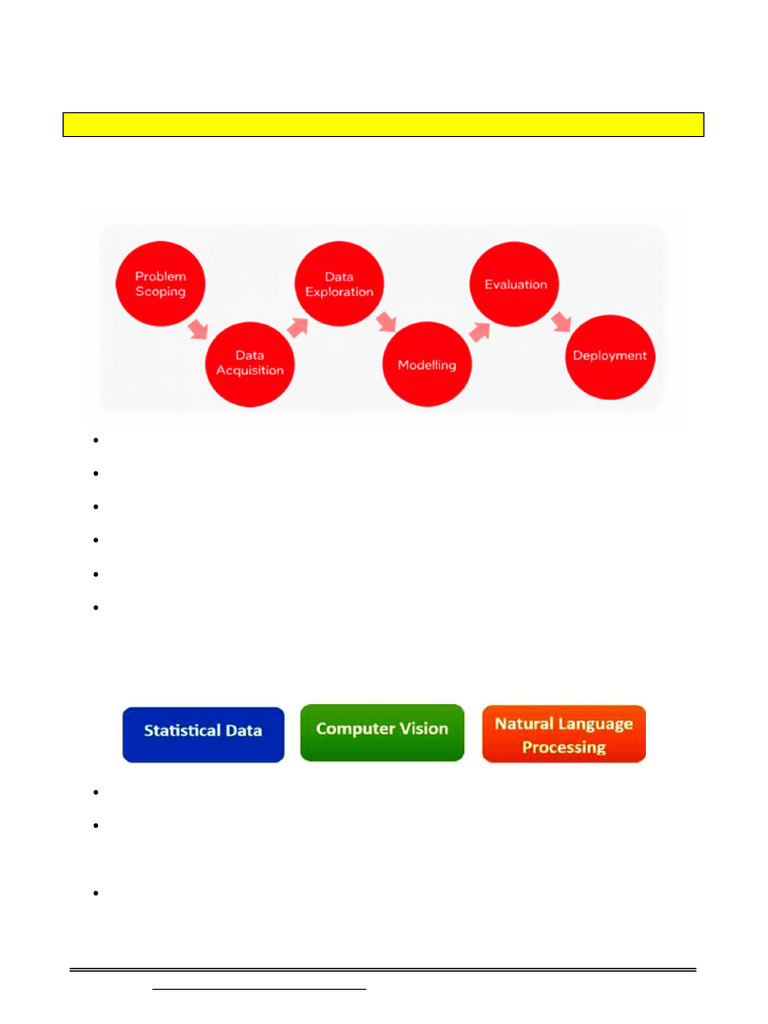 Ai 417 Unit 1 Revisiting Ai Project Cycle Ethical Frameworks For Ai ...