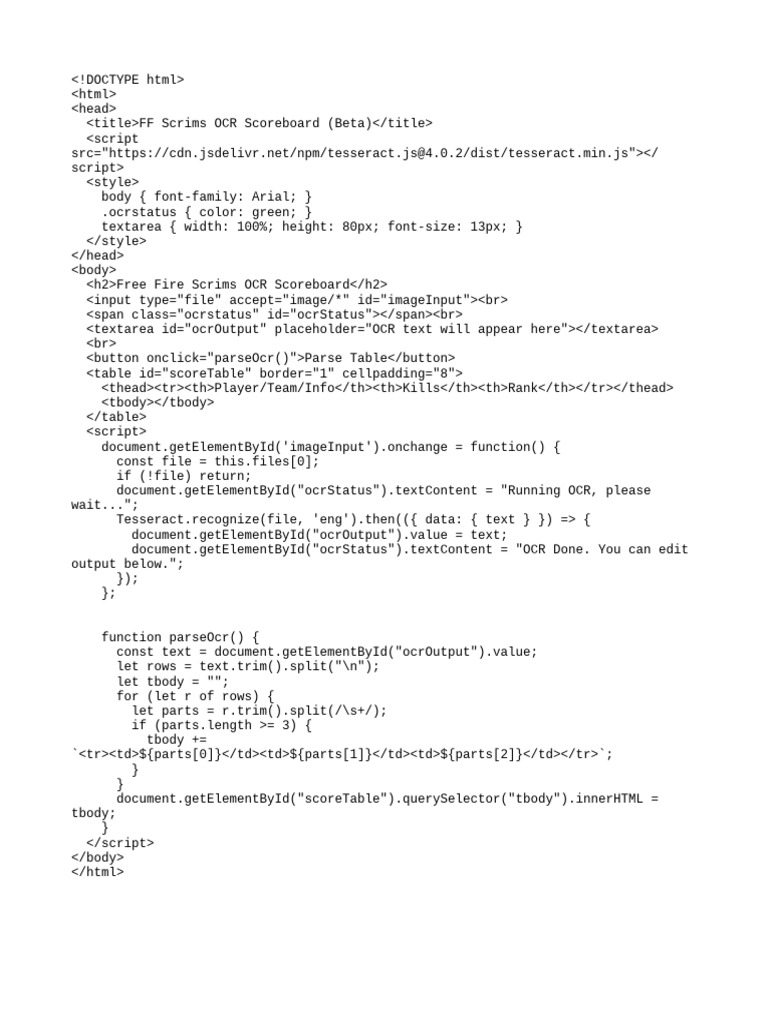 FF OCR Scoreboard - HTML | PDF