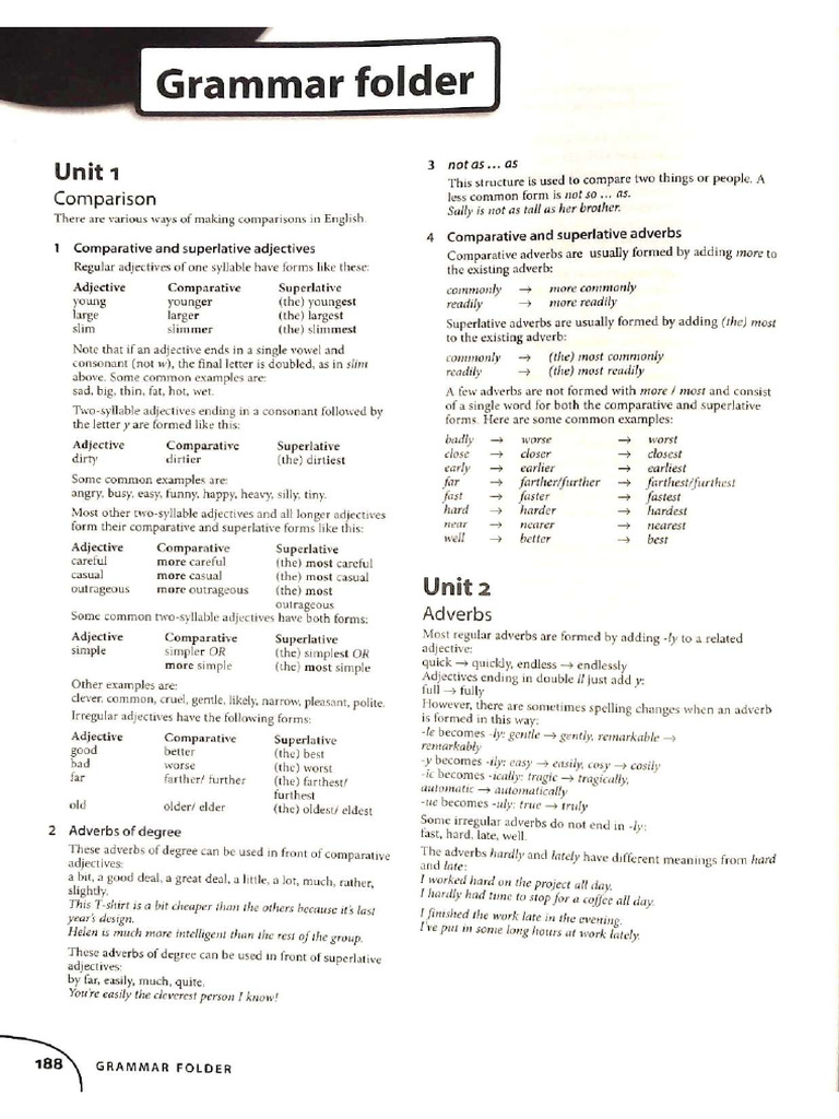 Grammar Folder | PDF