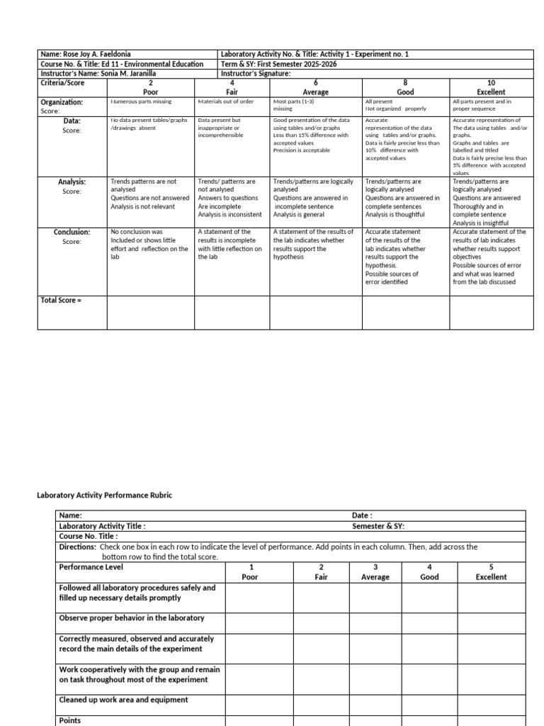 Environmental Education Lab Activity Rubric | PDF | Experiment ...