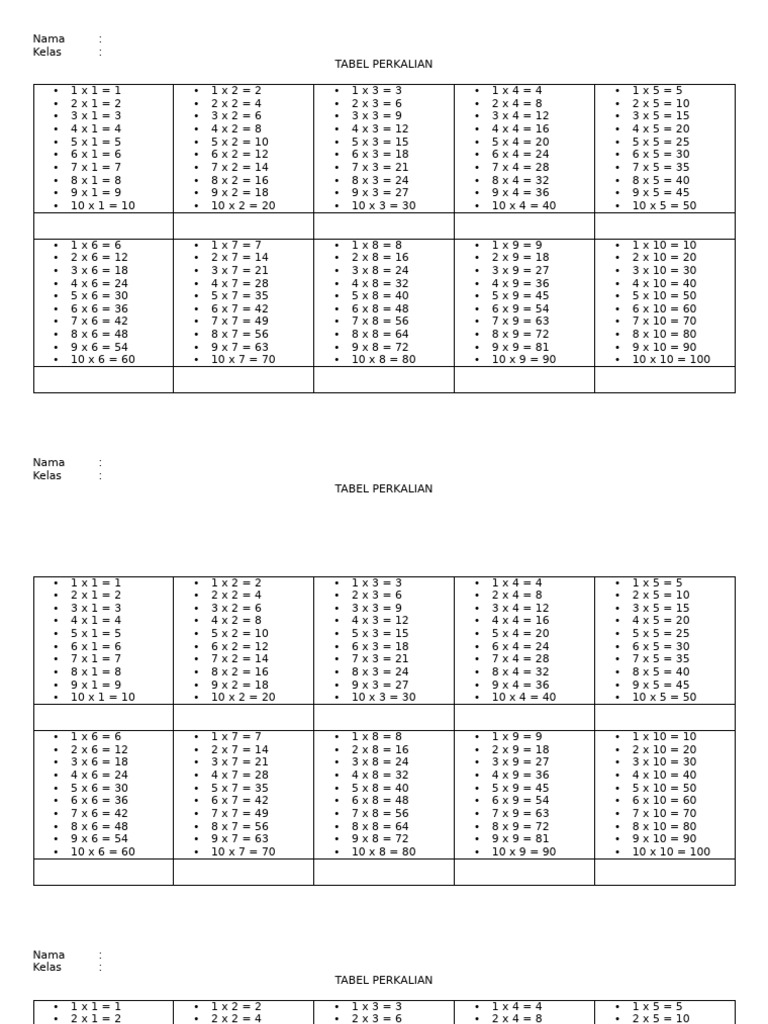 Tabel Perkalian Lengkap 1-10 | PDF