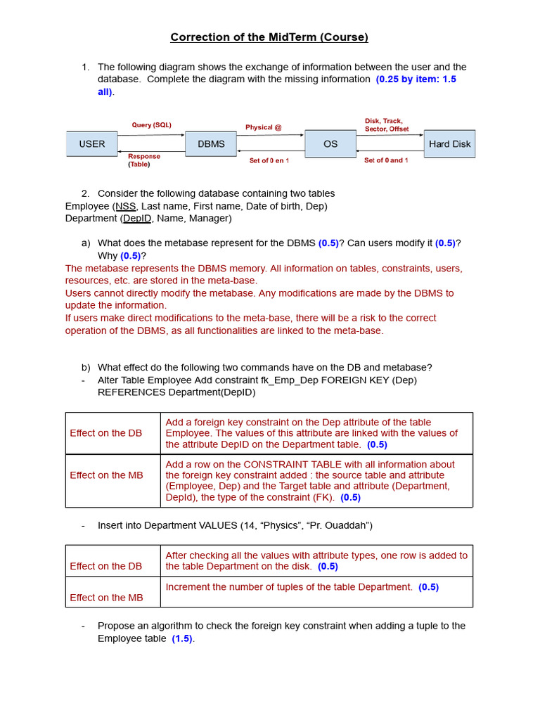 Midterm Corr de Course | PDF | Databases | Information Technology ...