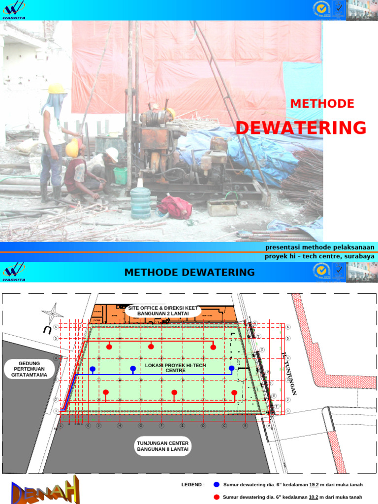 2.Dewatering | PDF