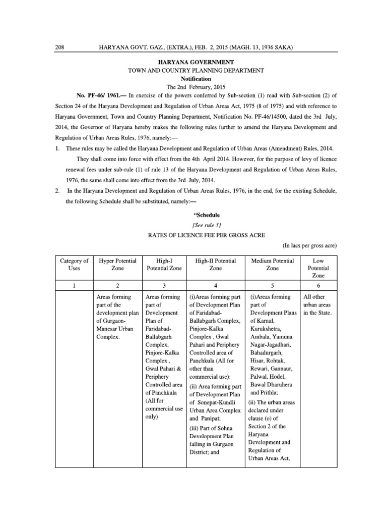 License Fees 2006 | PDF