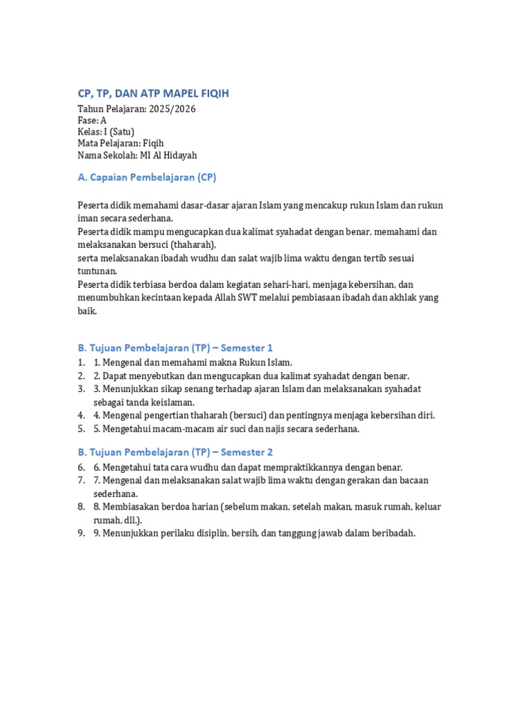 CP,TP,ATP Fiqih Kls 1 | PDF