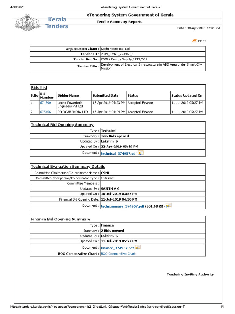 Kerala Smart City Electrical Tender | PDF | Procurement