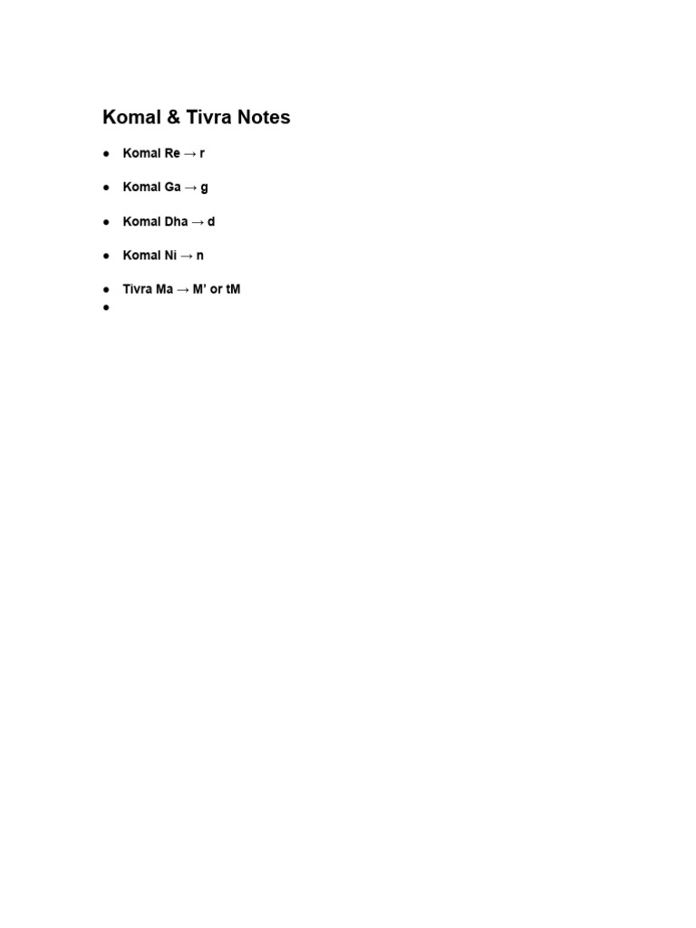 Basic Swars | PDF