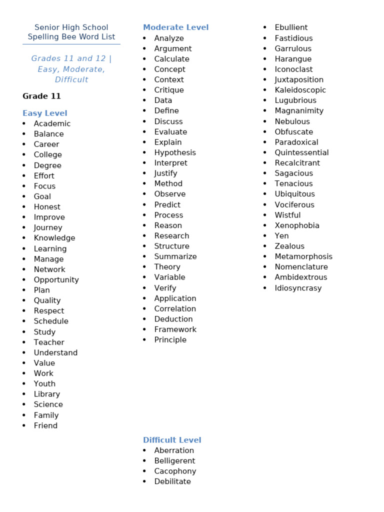 Senior High School Spelling Bee List | PDF | Cognitive Science ...