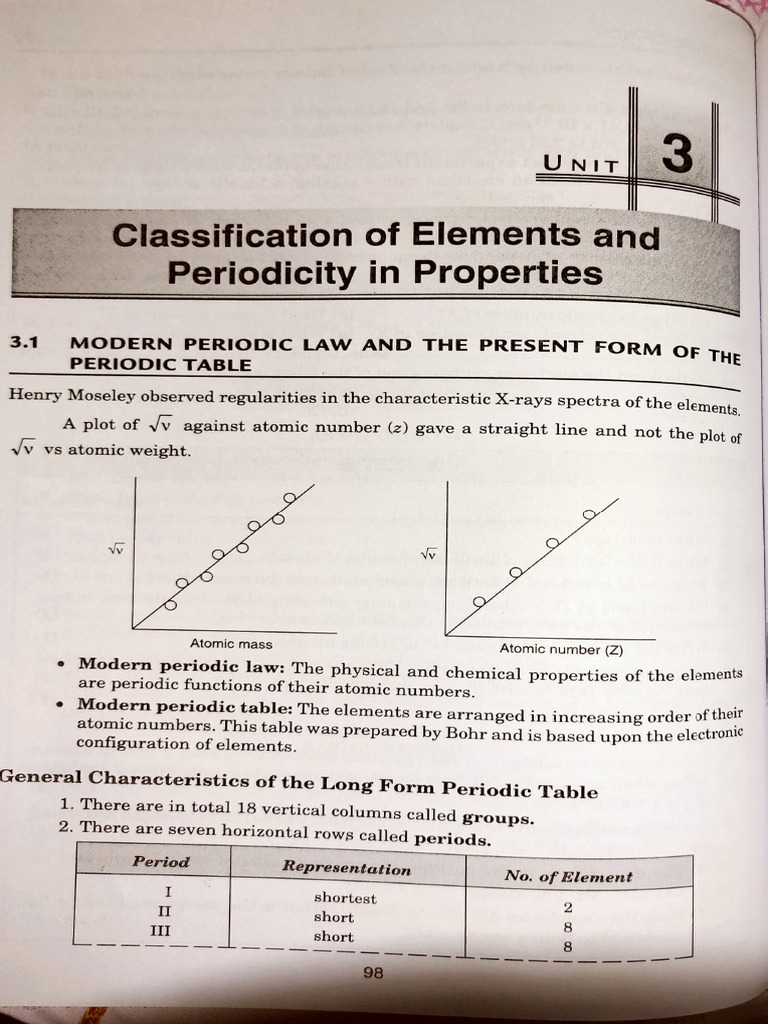Classification of Elements Class 11 | PDF | Ion | Electron Configuration