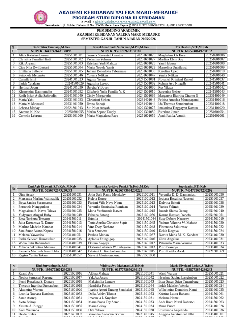 002 PEMBIMBING AKADEMIK | PDF