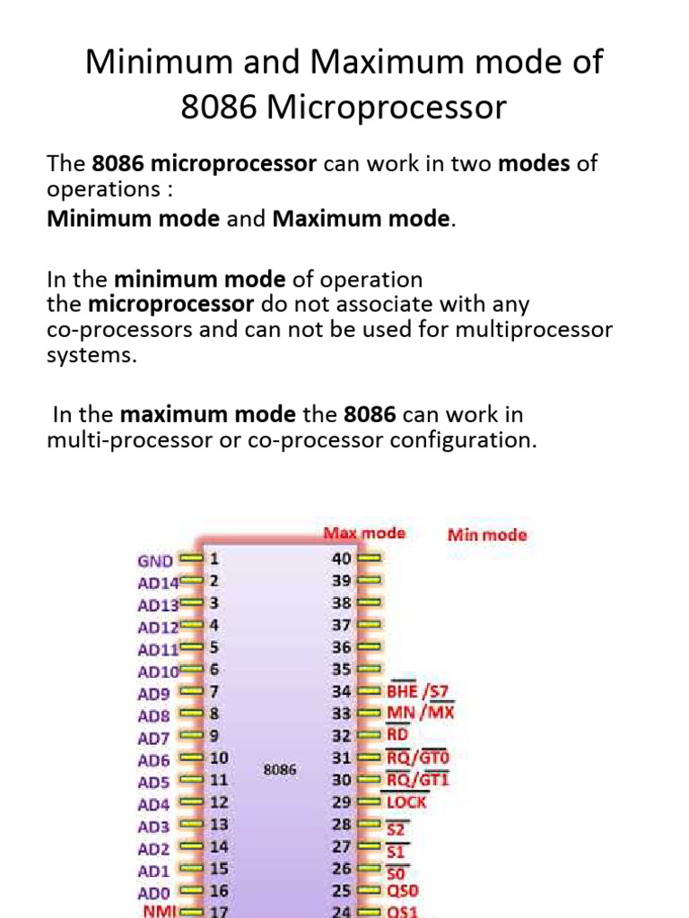 3.7 - Minimum and Maximum Mode of 8086 Microprocessor | PDF | Input ...